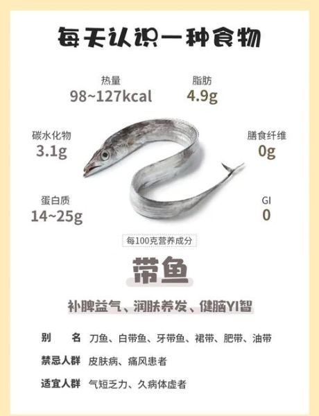 带鱼是海鲜吗_带鱼属于海鲜还是河鲜-第1张图片-山城妙识