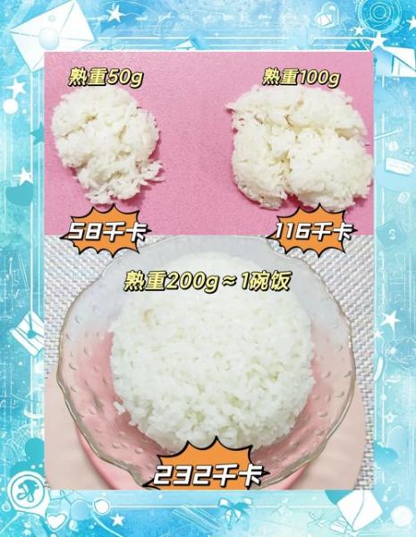 米饭的热量是多少千卡_一碗米饭多少卡路里-第2张图片-山城妙识