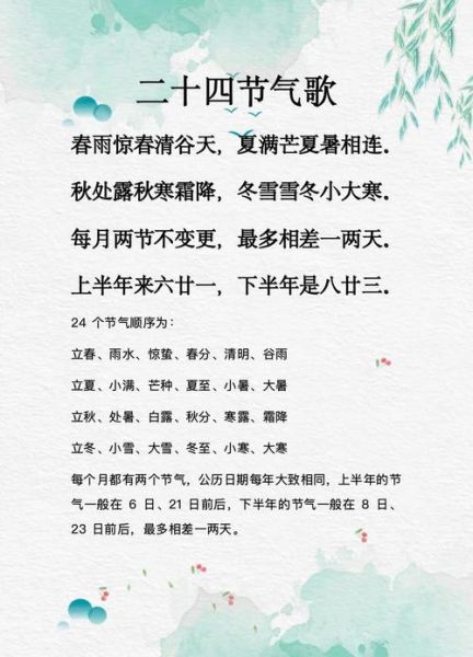 二十四节气口诀是什么_如何记忆最快-第3张图片-山城妙识 二十四节气口诀是什么_如何记忆最快-第3张图片-山城妙识