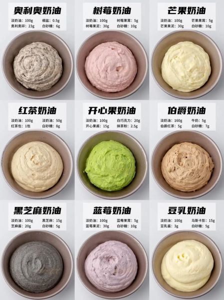 奶油是什么材料做的_奶油原料有哪些-第2张图片-山城妙识 奶油是什么材料做的_奶油原料有哪些-第2张图片-山城妙识