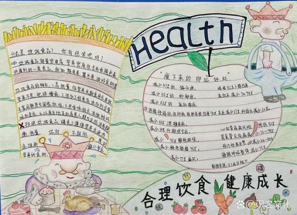 健康饮食手抄报内容怎么写_健康饮食手抄报文字素材-第1张图片-山城妙识