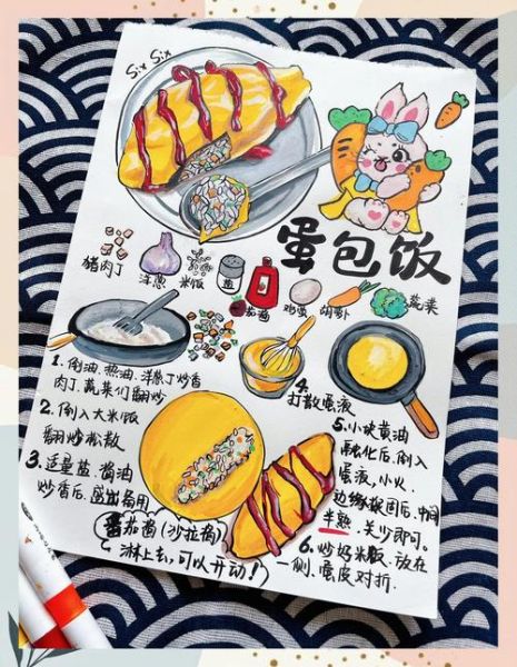 蛋包饭怎么做_网红蛋包饭做法-第1张图片-山城妙识 蛋包饭怎么做_网红蛋包饭做法-第1张图片-山城妙识