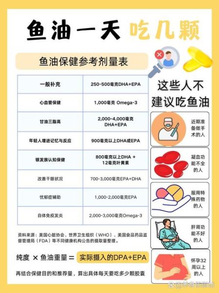 吃鱼油一个月后身体变化_长期吃有副作用吗-第2张图片-山城妙识 吃鱼油一个月后身体变化_长期吃有副作用吗-第2张图片-山城妙识