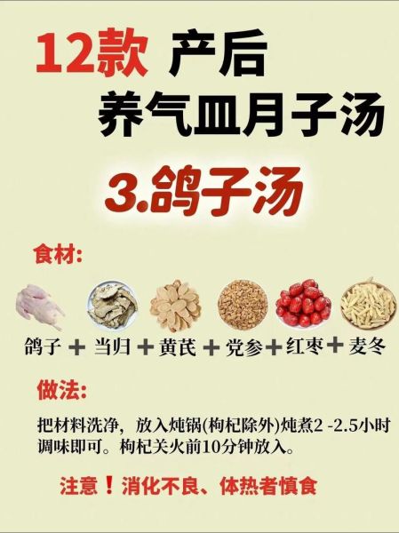 月子鸽子汤的做法_产后多久能喝-第1张图片-山城妙识