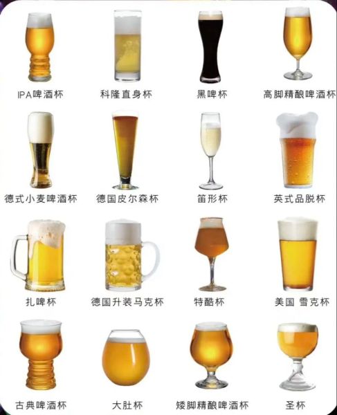 啤酒杯哪个牌子好_啤酒杯品牌排行榜-第1张图片-山城妙识