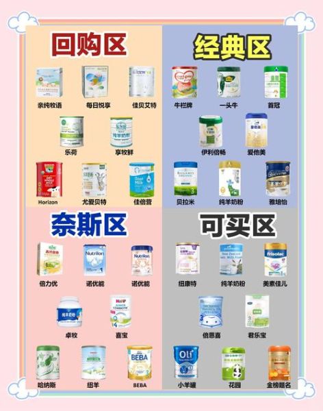 2021奶粉黑名单有哪些品牌_如何辨别问题奶粉-第2张图片-山城妙识