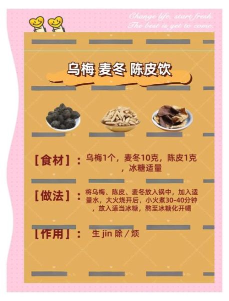 乌梅汤方歌功效与禁忌_乌梅汤怎么煎才有效-第1张图片-山城妙识