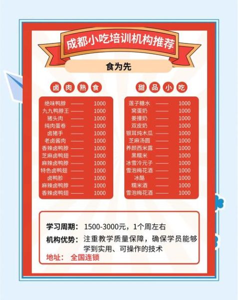 成都小吃培训机构哪家好_学费多少钱-第3张图片-山城妙识