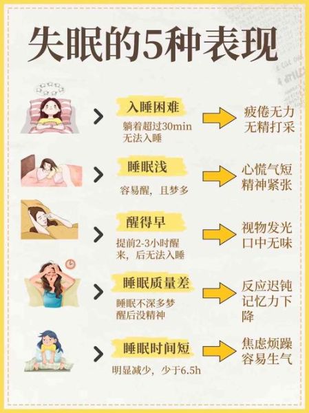 治失眠有效简单的方法_失眠怎么快速入睡-第2张图片-山城妙识