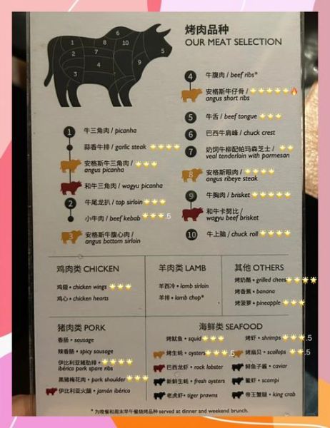 舜和巴西烤肉自助餐多少钱_舜和巴西烤肉自助餐价格表-第1张图片-山城妙识