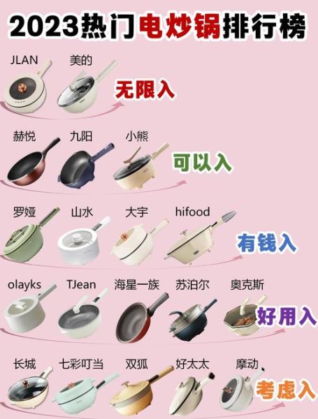 电炒锅哪个牌子好_电炒锅选购技巧-第3张图片-山城妙识