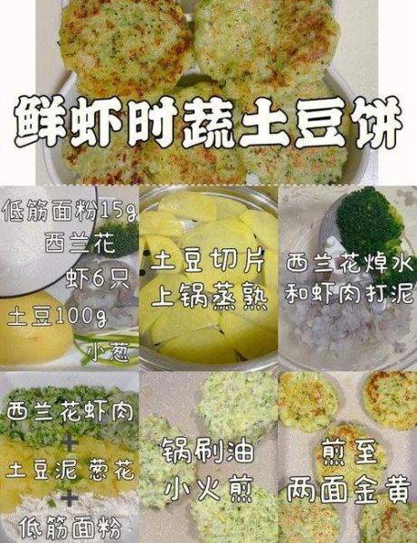 煎土豆饼用什么面粉_低筋面粉还是中筋面粉-第1张图片-山城妙识