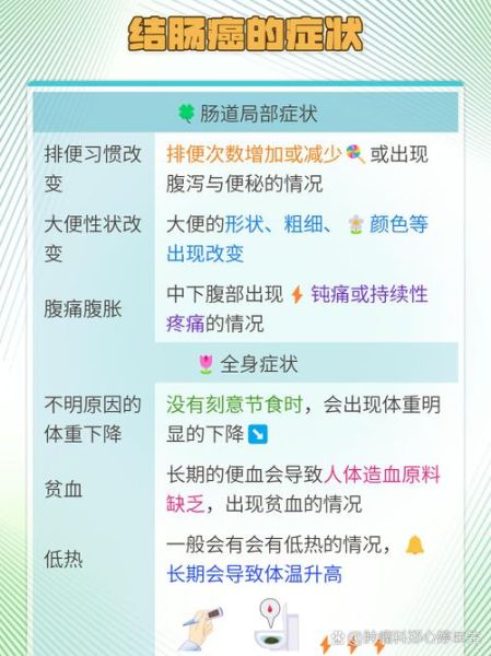 大肠癌的早期症状有哪些_如何及时发现-第2张图片-山城妙识 大肠癌的早期症状有哪些_如何及时发现-第2张图片-山城妙识