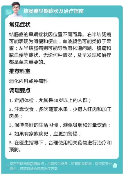 大肠癌的早期症状有哪些_如何及时发现-第1张图片-山城妙识 大肠癌的早期症状有哪些_如何及时发现-第1张图片-山城妙识