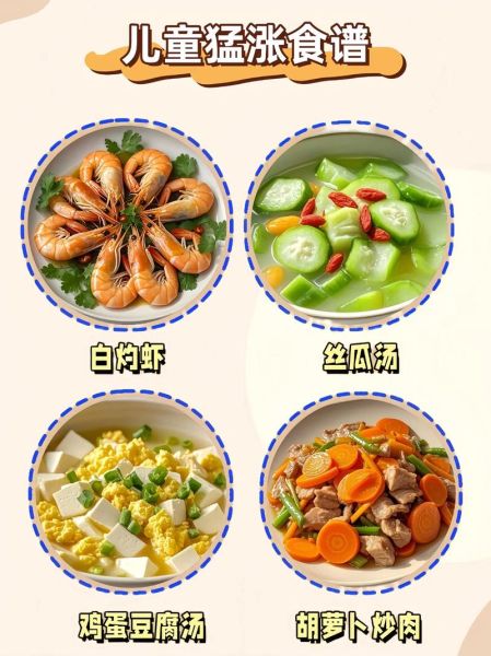 小学生吃什么有营养_如何搭配一日三餐-第3张图片-山城妙识