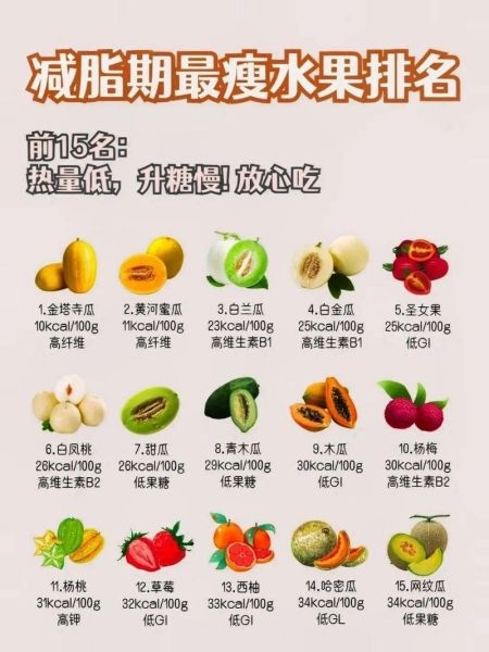 减肥最快的水果有哪些_怎么吃才有效-第1张图片-山城妙识