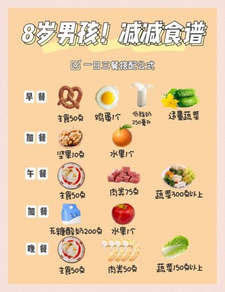 儿童营养食谱大全_如何给孩子做健康便当-第3张图片-山城妙识