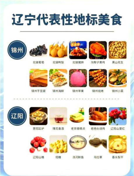 辽宁美食排行榜前十名_哪些小吃最地道-第1张图片-山城妙识 辽宁美食排行榜前十名_哪些小吃最地道-第1张图片-山城妙识