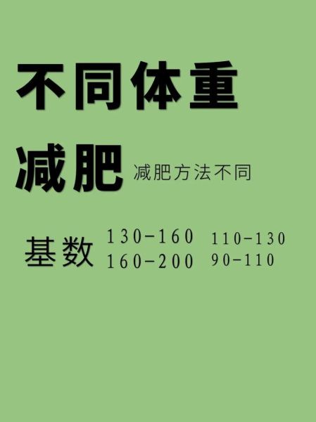 减肥好方法视频教程_如何科学减脂不反弹-第3张图片-山城妙识