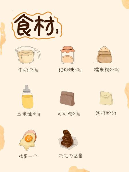 脆皮年糕酱料怎么调_脆皮年糕酱料配方-第2张图片-山城妙识