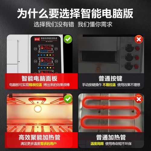 白吉馍烤饼炉多少钱一台_白吉馍烤饼炉怎么选-第1张图片-山城妙识