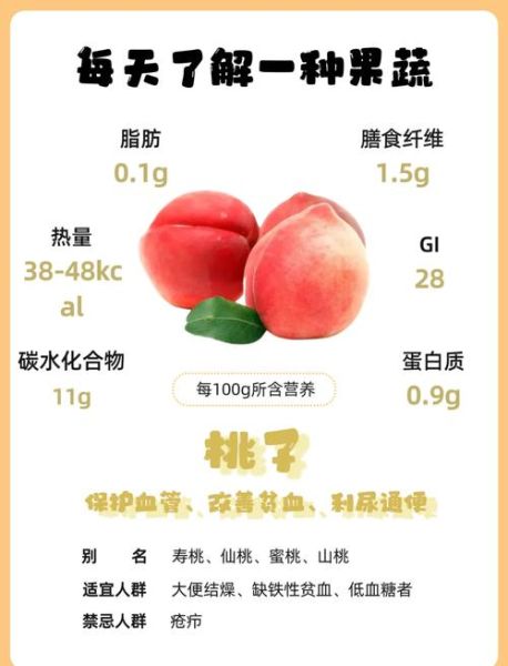 孕妇能吃桃子吗_怀孕吃桃子的好处与禁忌-第1张图片-山城妙识 孕妇能吃桃子吗_怀孕吃桃子的好处与禁忌-第1张图片-山城妙识