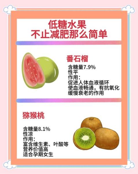 低糖甜品怎么做_糖尿病人能吃哪些水果-第2张图片-山城妙识 低糖甜品怎么做_糖尿病人能吃哪些水果-第2张图片-山城妙识