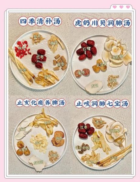 清热润肺止咳汤的做法_喝多久见效-第2张图片-山城妙识