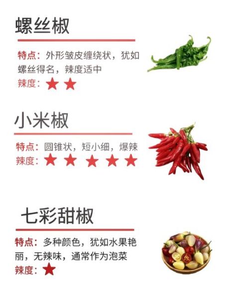 线椒和杭椒有什么区别_哪个更辣-第1张图片-山城妙识