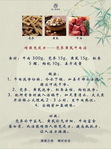 冬季养生药膳食谱大全_哪些药膳适合怕冷的人-第2张图片-山城妙识