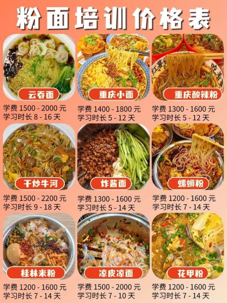 板面培训班多少钱_板面培训学费一般多少-第1张图片-山城妙识
