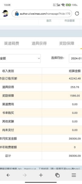 刺猬猫作者收入怎么样_如何提高稿费-第1张图片-山城妙识