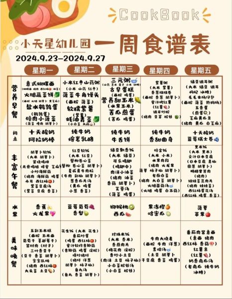 幼儿园一周食谱怎么搭配_幼儿园食谱大全菜谱表-第1张图片-山城妙识