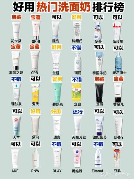 如何挑选适合自己的洗面奶_敏感肌洗面奶推荐-第2张图片-山城妙识