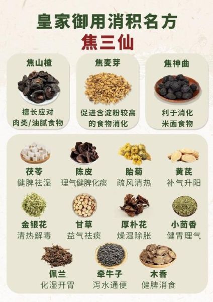 不消化吃什么好_最简单的偏方有哪些-第2张图片-山城妙识