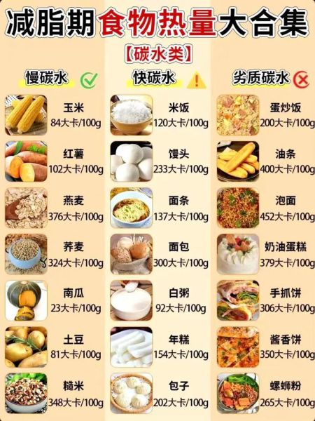 夜宵吃什么不会胖_清淡夜宵食谱推荐-第2张图片-山城妙识