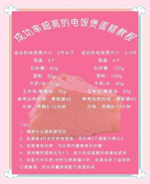 电饭煲做蛋糕简单做法比例_电饭煲蛋糕比例是多少-第2张图片-山城妙识