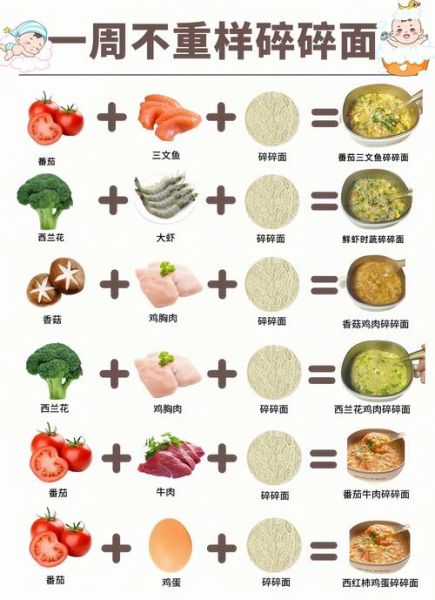 儿童面食食谱家常做法_宝宝面条怎么做才营养-第1张图片-山城妙识
