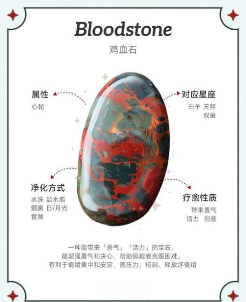 鸡血石图片大全_如何鉴别真假鸡血石-第3张图片-山城妙识