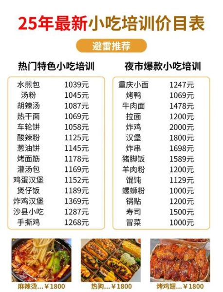 特色美食小吃加盟哪家好_2024年最新避坑指南-第1张图片-山城妙识