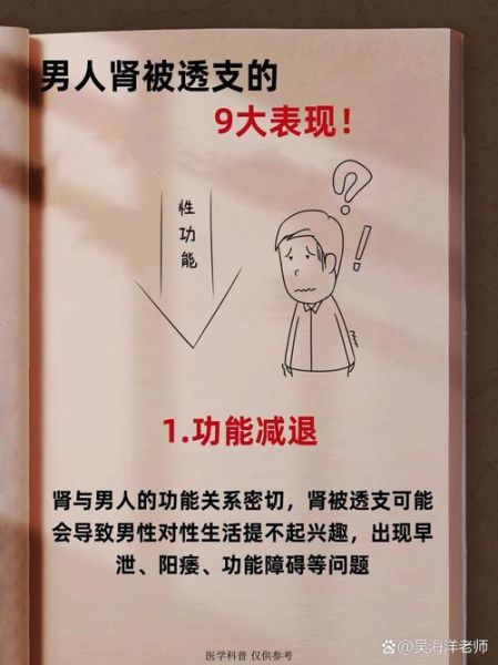 肾虚多久能恢复过来_肾虚调理周期要多久-第1张图片-山城妙识