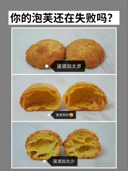 君之泡芙的做法_泡芙塌陷怎么办-第1张图片-山城妙识