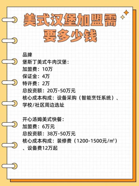 加盟汉堡店大概多少钱_汉堡店加盟费用明细-第2张图片-山城妙识 加盟汉堡店大概多少钱_汉堡店加盟费用明细-第2张图片-山城妙识