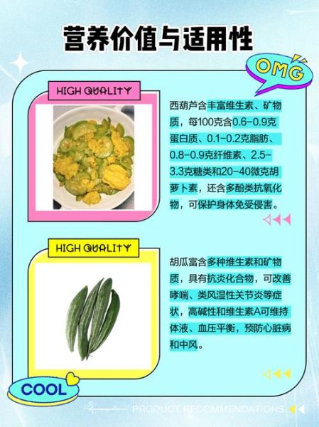 西胡瓜的功效与作用_西胡瓜的禁忌人群-第3张图片-山城妙识