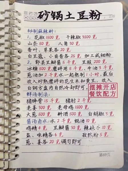 土豆粉加工粉条配方_如何做出筋道不糊汤-第1张图片-山城妙识