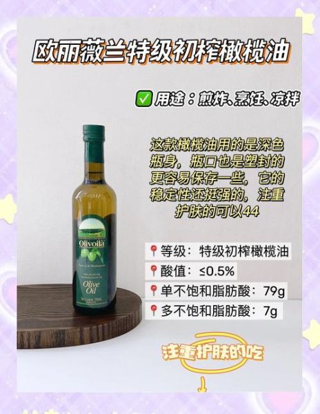 橄榄油怎么吃_橄榄油怎么用-第2张图片-山城妙识