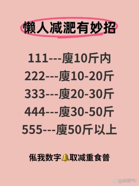学生减肥法7天瘦20斤靠谱吗_真实体验与科学解析-第3张图片-山城妙识
