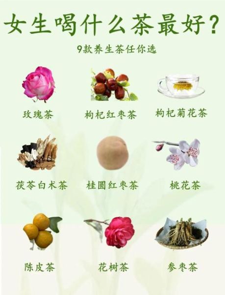 养颜茶怎么搭配_养颜茶配方大全-第2张图片-山城妙识