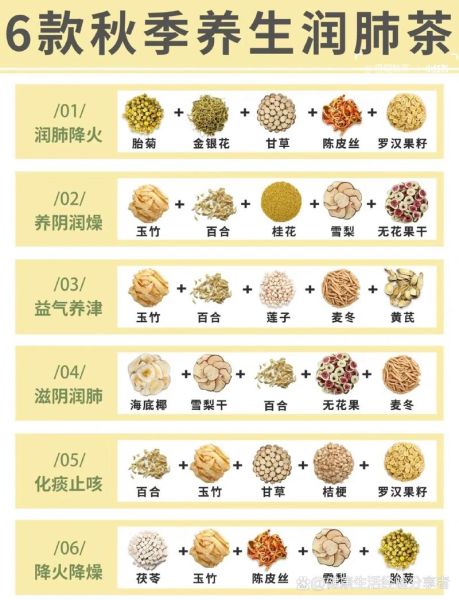 养颜茶怎么搭配_养颜茶配方大全-第3张图片-山城妙识