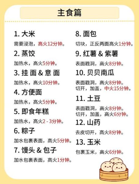 微波炉怎么煮米饭_微波炉煮米饭要多久-第1张图片-山城妙识